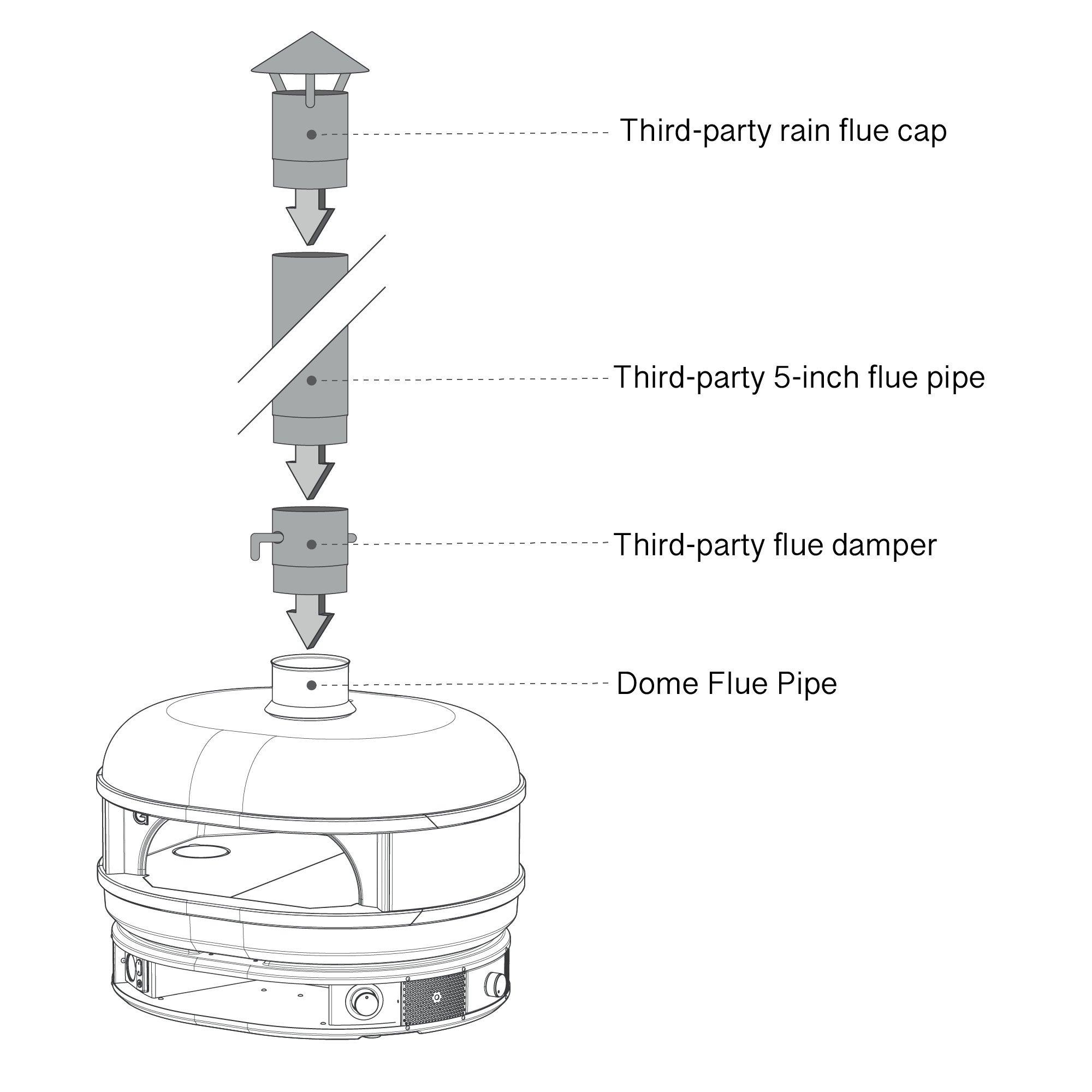 How can I extend the Dome flue? – Gozney Help Centre